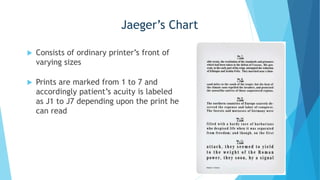 Visual acuity examination(adult) Update (1).pptx
