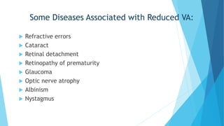 Visual acuity examination(adult) Update (1).pptx