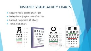 Visual acuity examination(adult) Update (1).pptx
