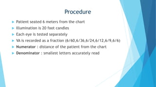 Visual acuity examination(adult) Update (1).pptx