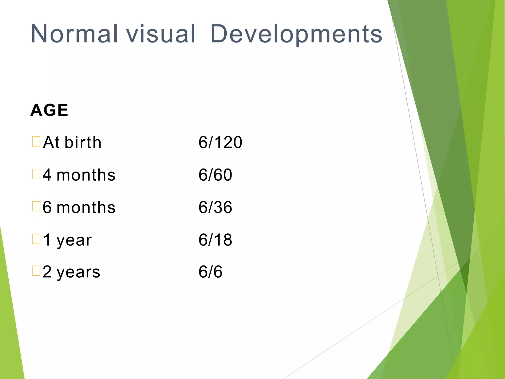 Visual acuity in child converted | PPTX