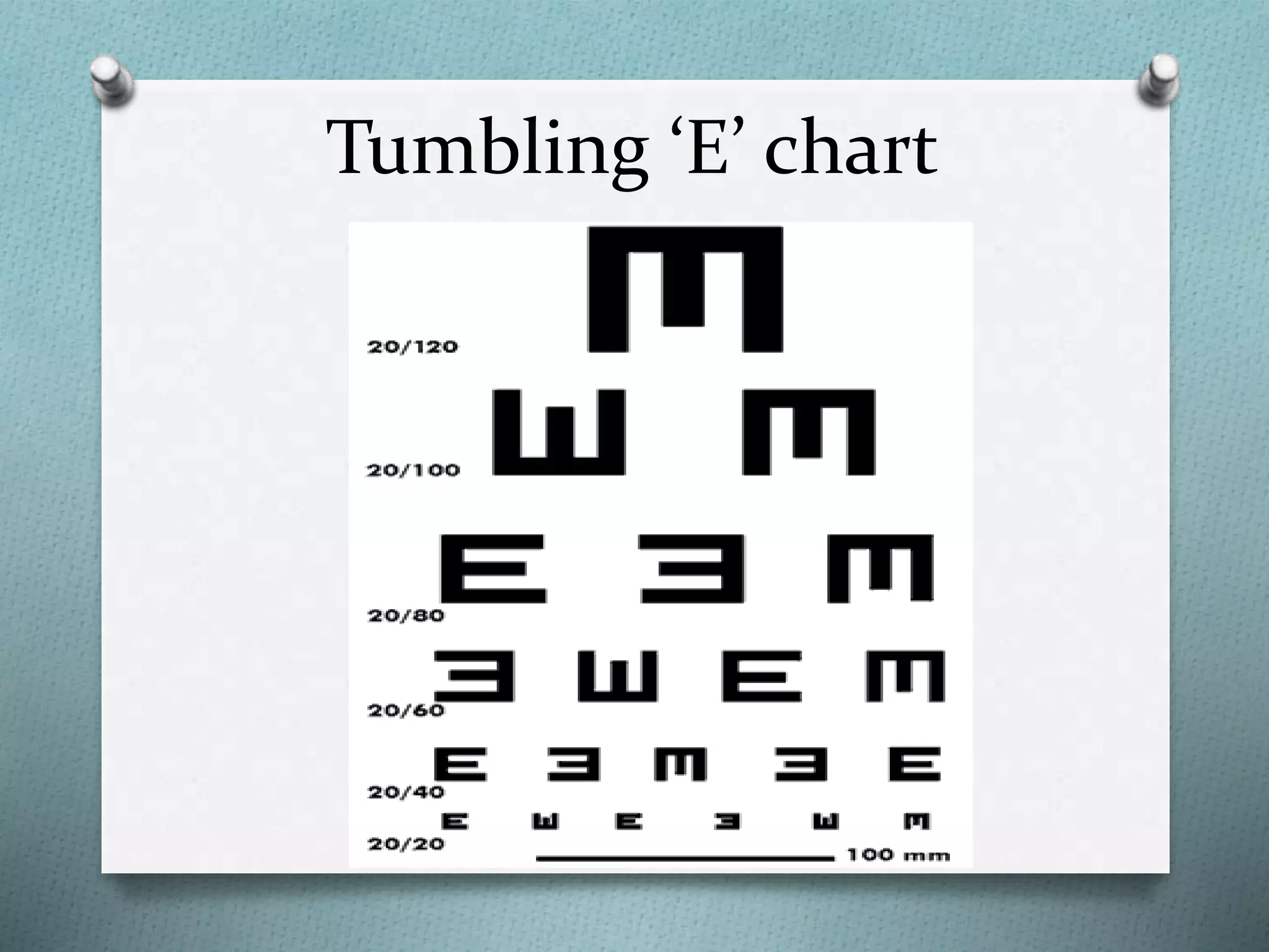 Visual acuity in preschool children | PPTX
