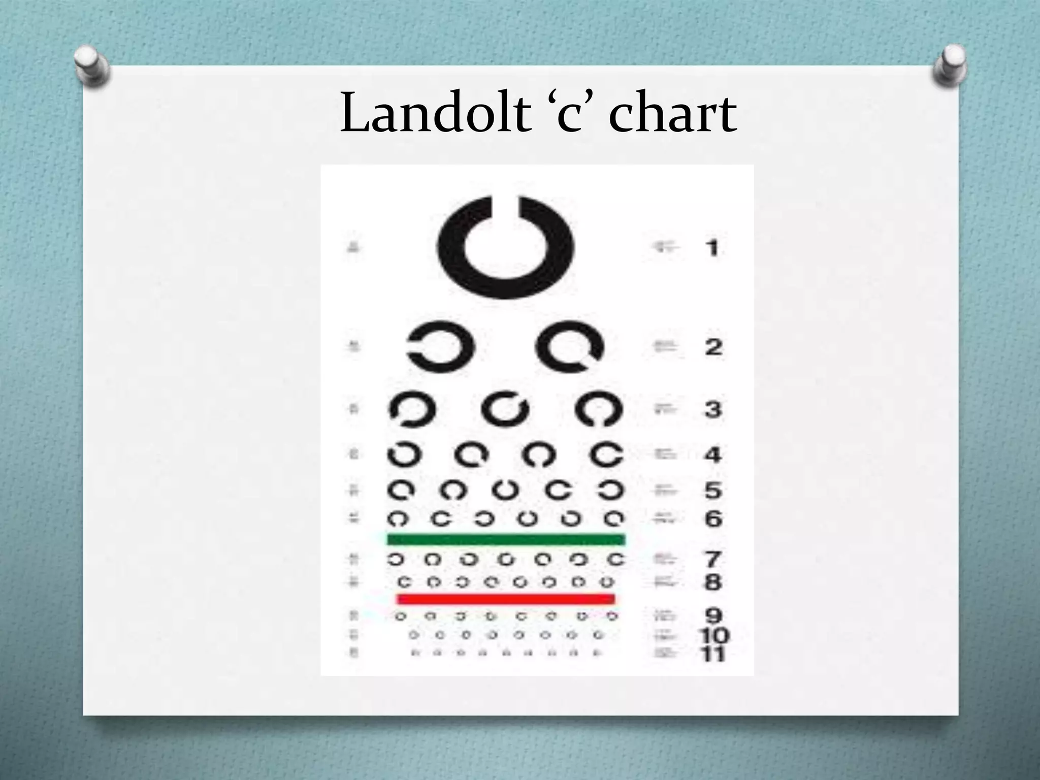 Visual acuity in preschool children | PPTX