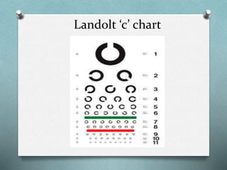 Visual acuity in preschool children | PPTX