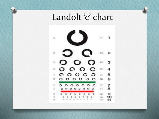 Visual acuity in preschool children | PPTX | Daycare and Pre-School ...