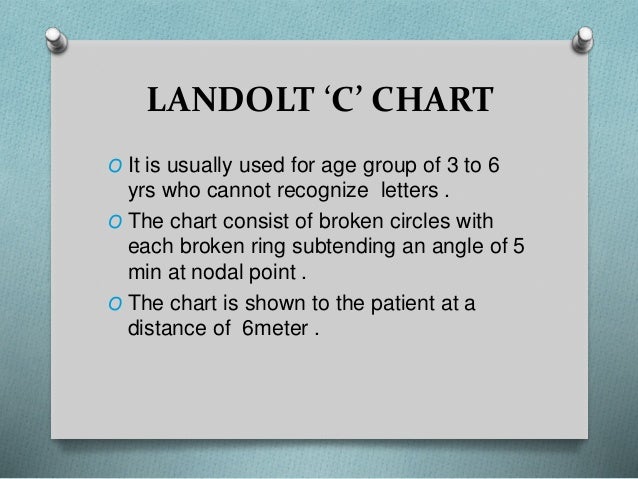 Visual acuity in preschool children