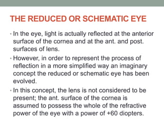 Visual acuity, lens and fundus oculi | PPT