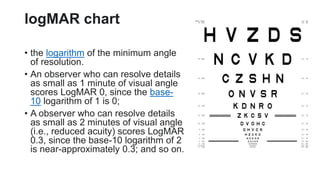 Visual Acuity and Its Importance in life | PPTX | Eye and Vision ...