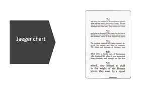 Visual Acuity and Its Importance in life | PPTX | Eye and Vision ...