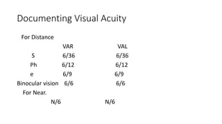 Visual Acuity and Its Importance in life | PPTX | Eye and Vision ...