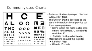 Visual Acuity and Its Importance in life | PPTX | Eye and Vision ...