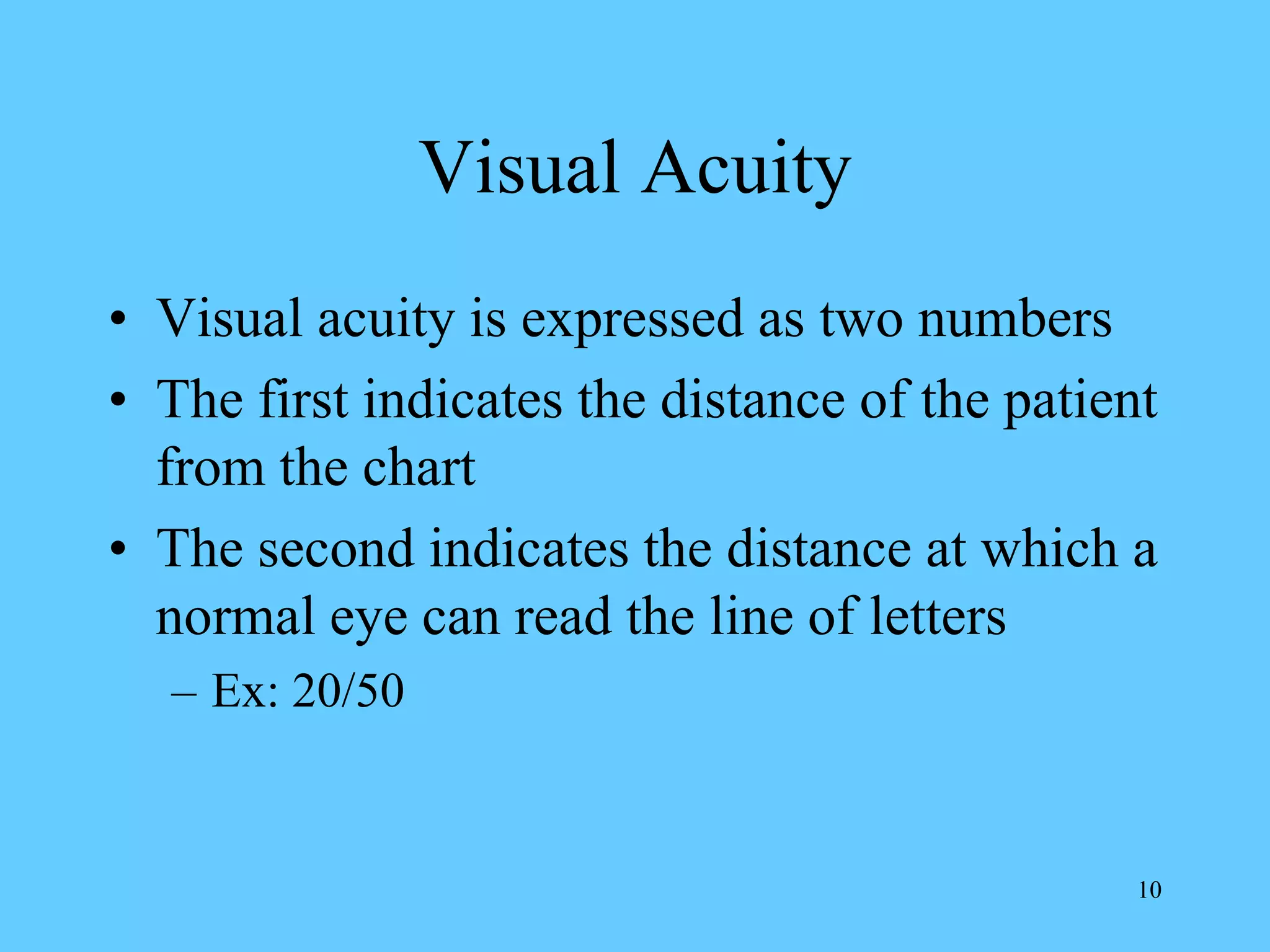 Visual Acuity & Refractive Errors.ppt