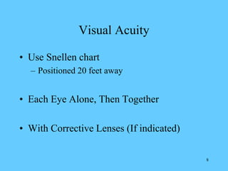 Visual Acuity & Refractive Errors.ppt