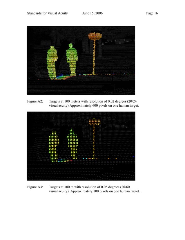 Visual acuity standards_1 | PDF | Eye and Vision Conditions | Diseases ...
