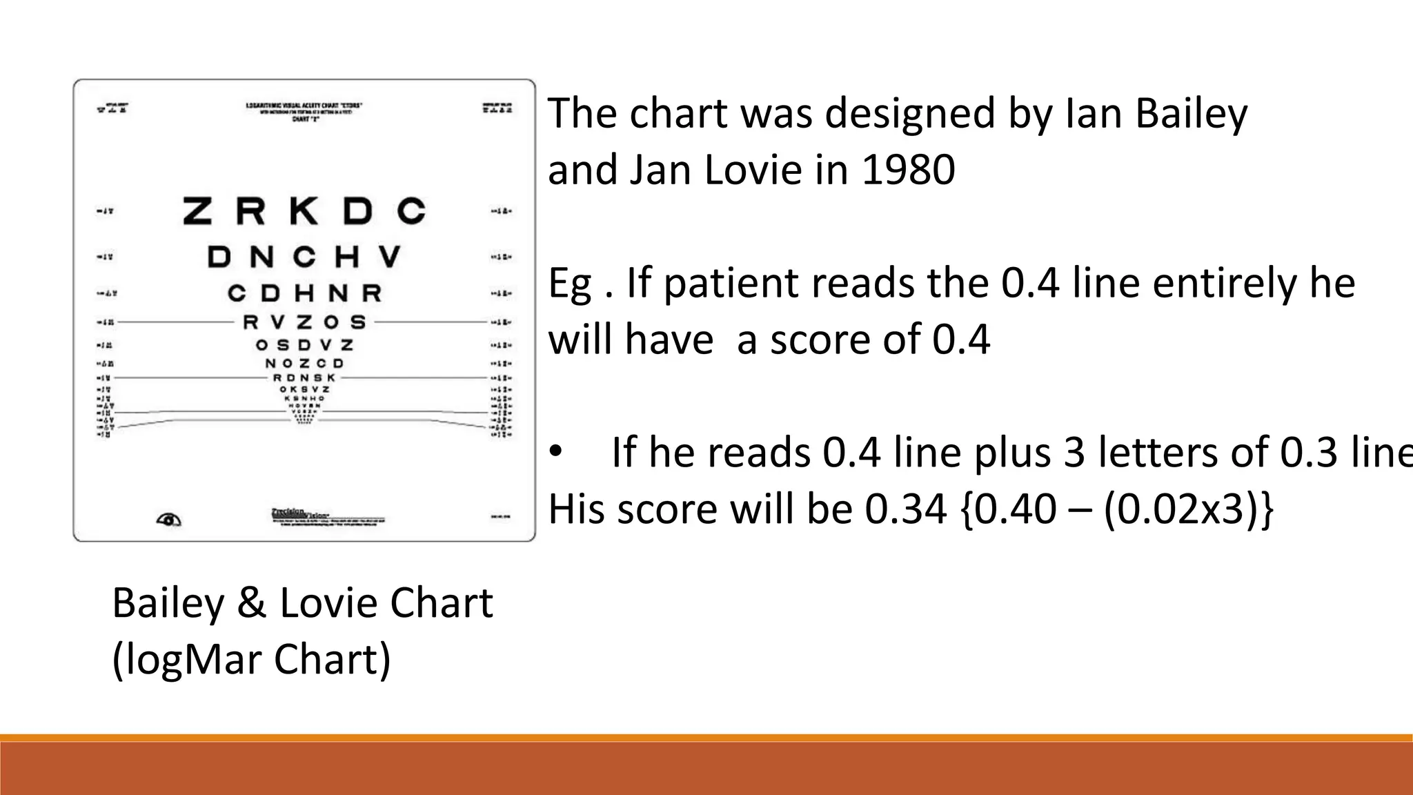 Visual acuity testing | PPTX | Eye and Vision Conditions | Diseases and ...