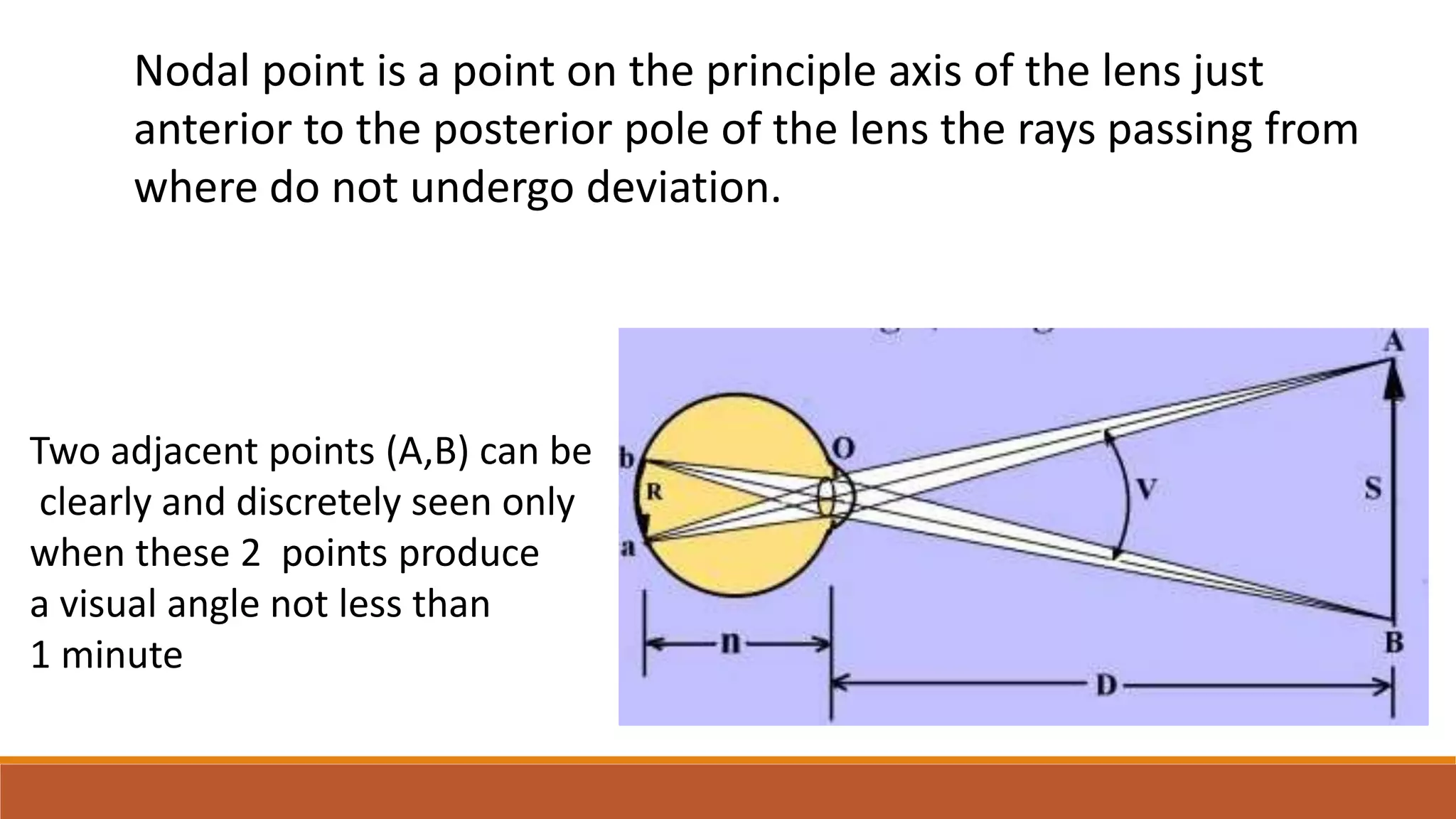 Visual acuity testing | PPTX | Eye and Vision Conditions | Diseases and ...