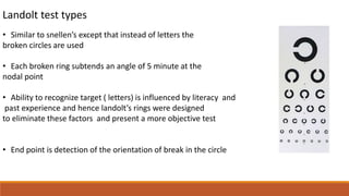 Visual acuity testing | PPTX