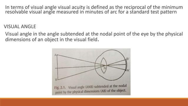 Visual acuity testing | PPTX | Eye and Vision Conditions | Diseases and ...