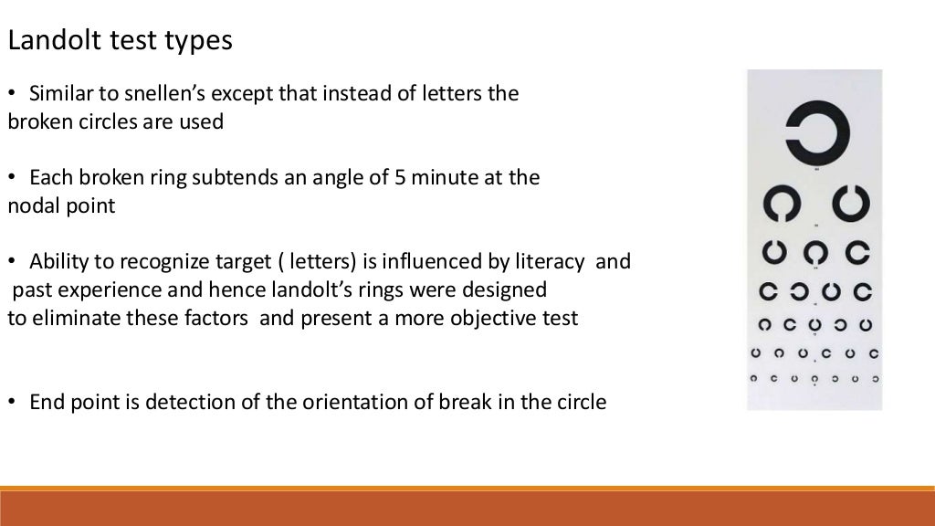 Visual acuity testing