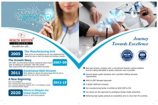 VISUAL AID FINAL.pdf