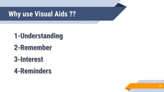 Designing Effective Visual Aids | PPTX