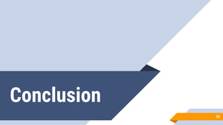 Designing Effective Visual Aids | PPTX