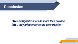 Designing Effective Visual Aids | PPTX