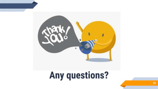 Designing Effective Visual Aids | PPTX