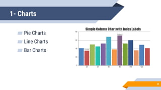 Designing Effective Visual Aids | PPTX