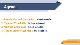 Designing Effective Visual Aids | PPT