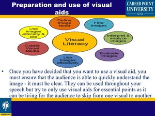 Visual aids | PPT