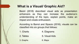 VISUAL AIDS.pptx