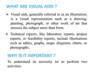 Visual Aids.pptx