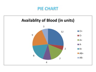 Visual Aids.pptx