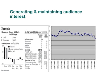 visual_aids.ppt For Business Communication | PPT