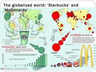 Visual aids - Globalization | PPT
