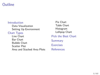 Visual Aids for Exploratory Data Analysis.pdf