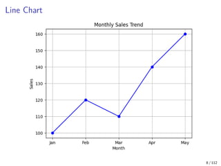 Visual Aids for Exploratory Data Analysis.pdf