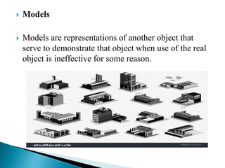 Visual Aids in Communication | PPTX
