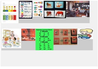 Visual aids in teaching english | PPT