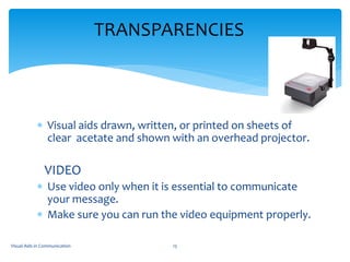 Visual aids new 1 | PPTX | Graphics Software | Computer Software and ...