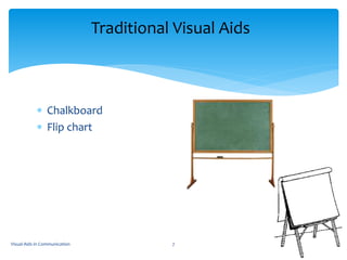 Visual aids new 1 | PPTX | Graphics Software | Computer Software and ...