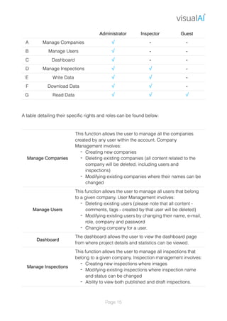 visualAI Inspections Guide | PDF