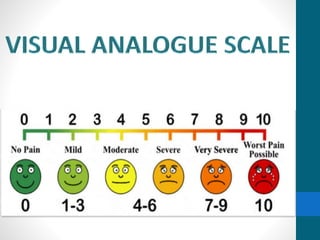 Visual analogue scale | PPT