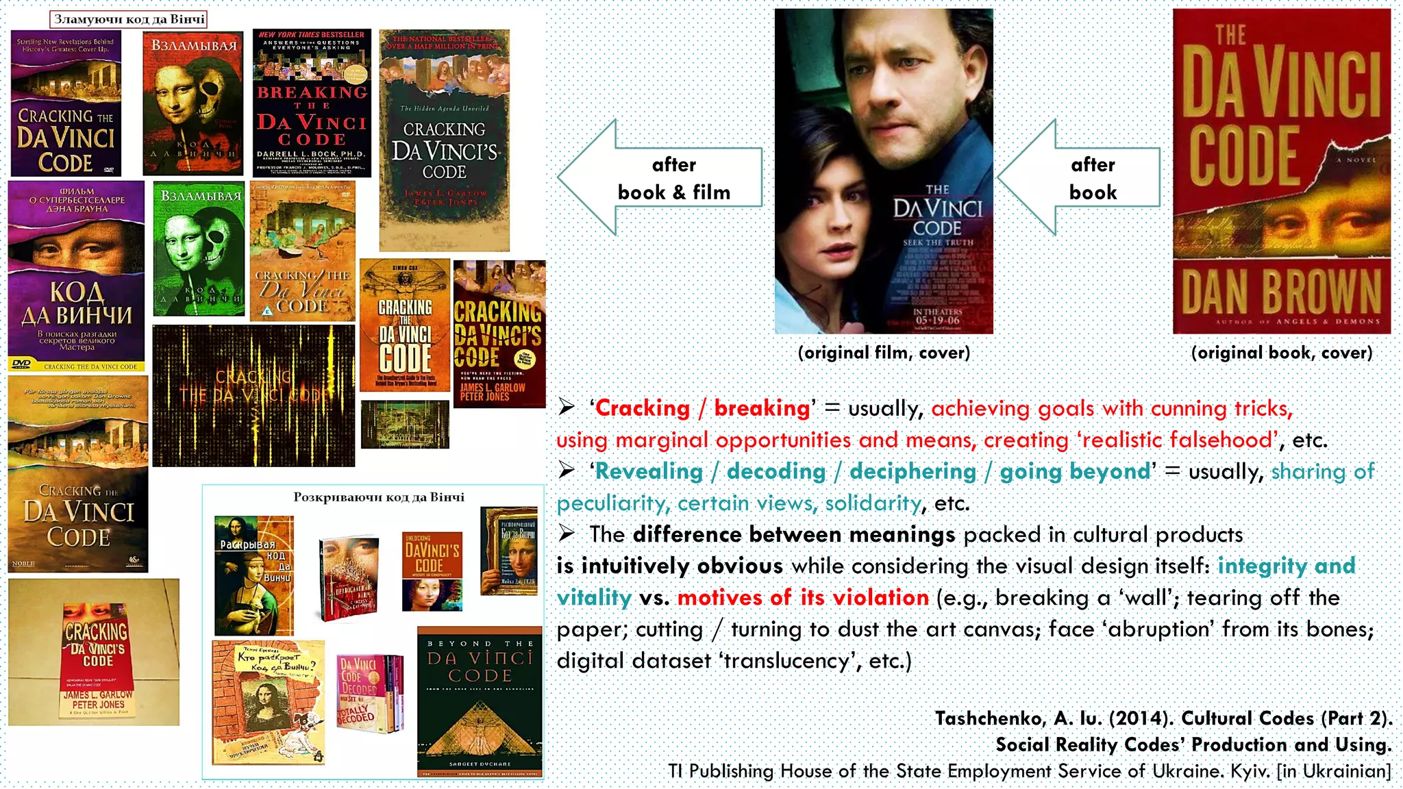 Visual analysis Anna Tashchenko.pdf | Science