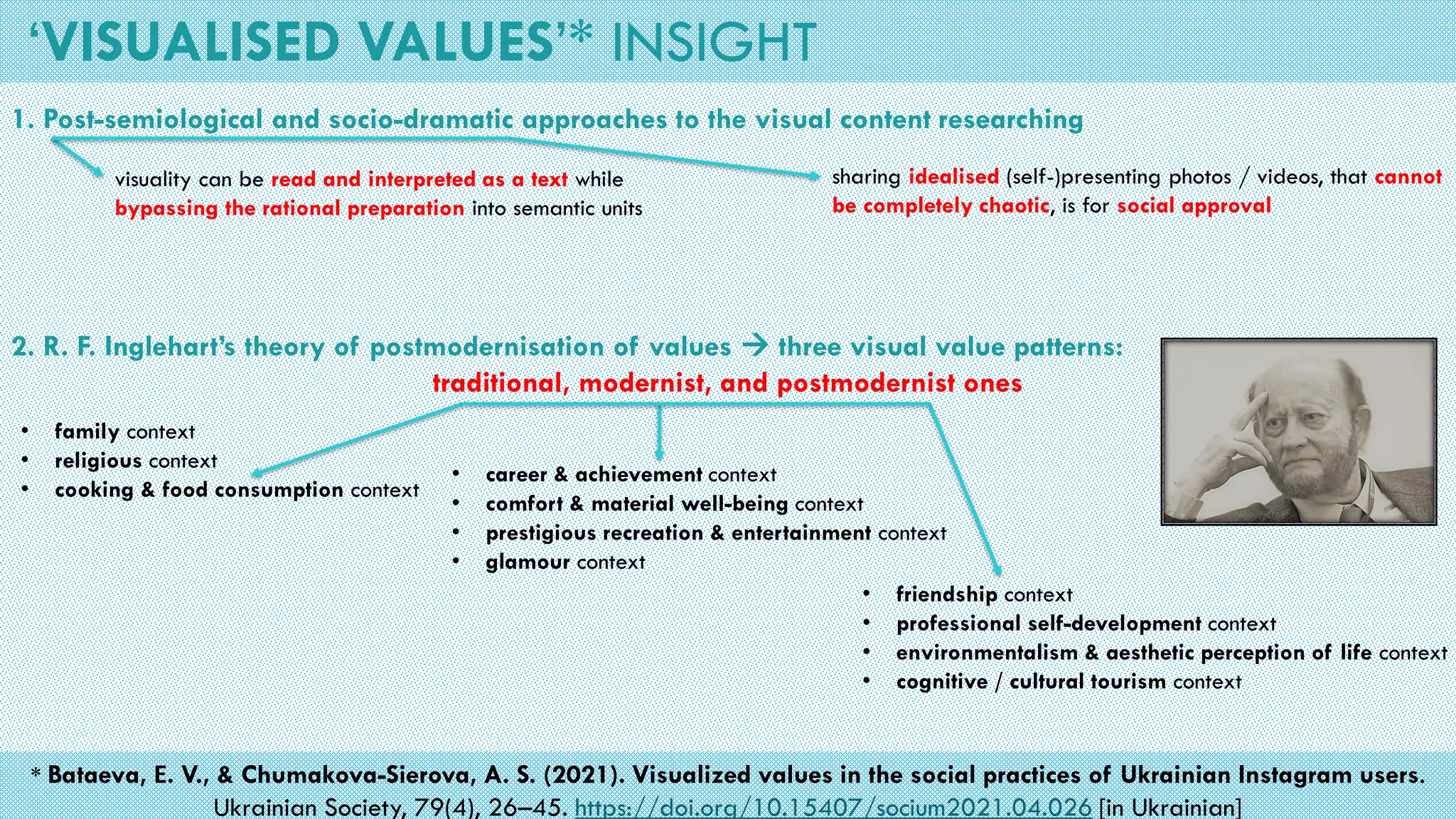 Visual analysis Anna Tashchenko.pdf