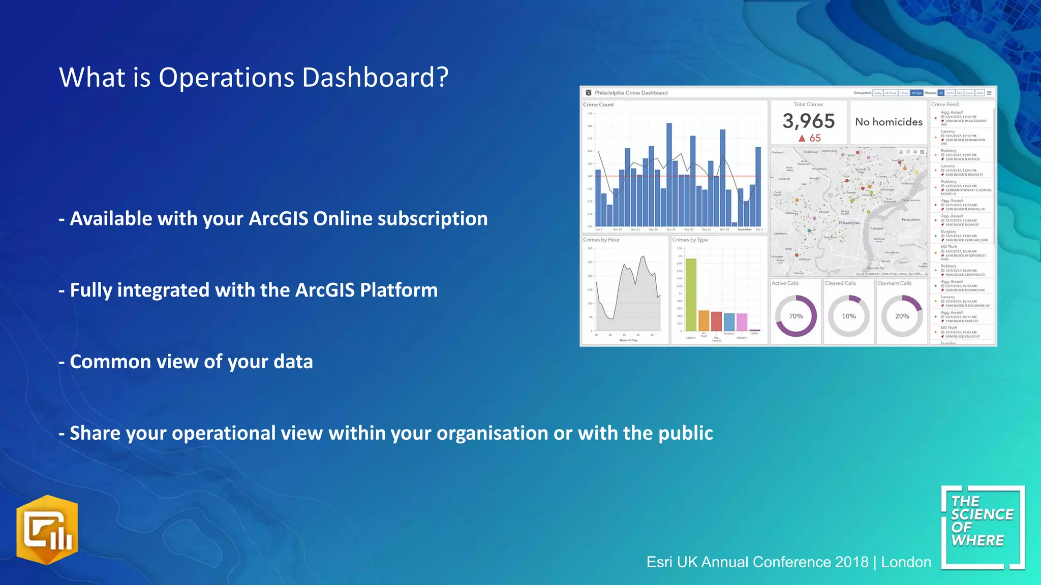 Visual Analysis With Insights and Operations Dashboard - Analytical ...