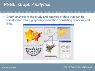 Visual Analytics | PDF | Technology & Computing