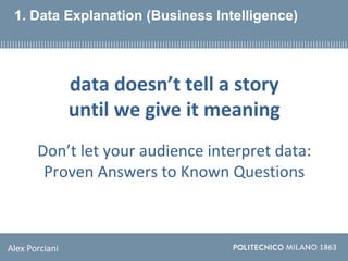 Visual Analytics | PDF | Technology & Computing