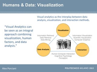Visual Analytics | PDF | Technology & Computing